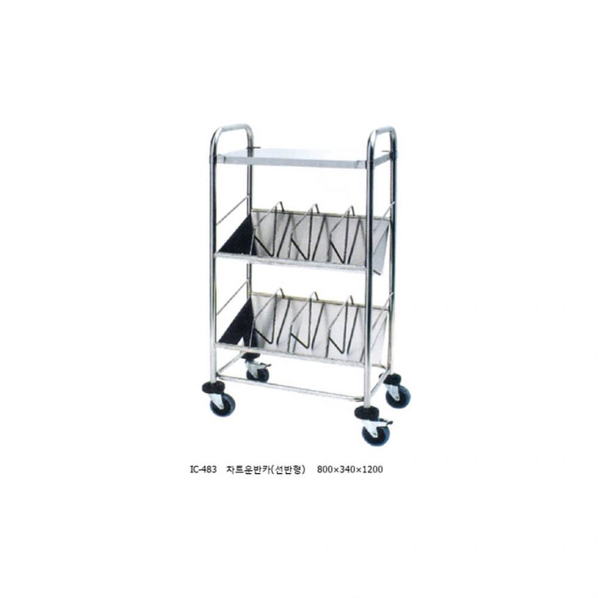 Chart Holder Cart – UPK Medical Supplies