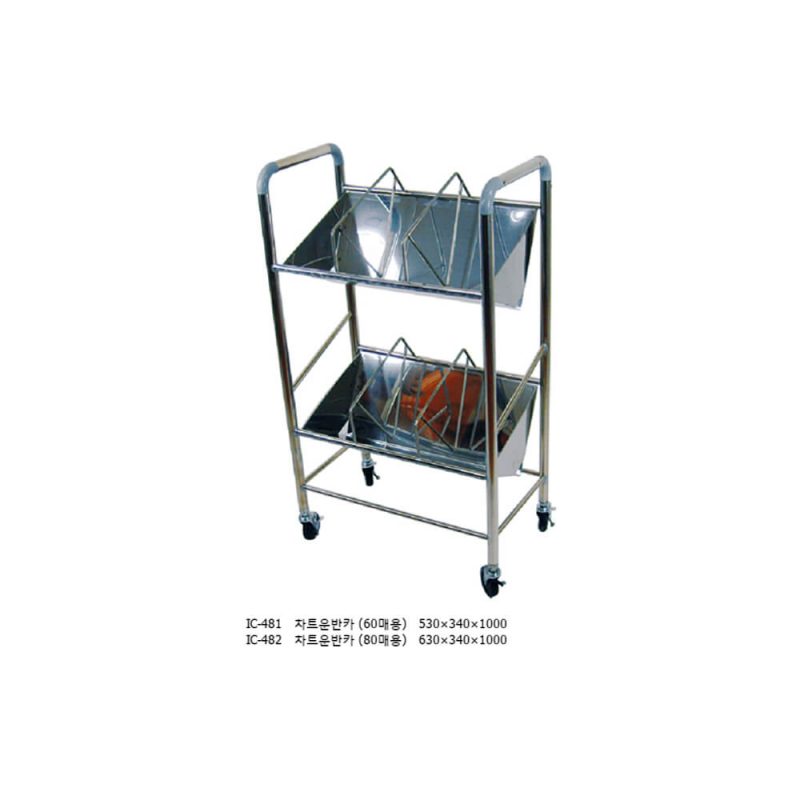 Chart Holder Cart – UPK Medical Supplies